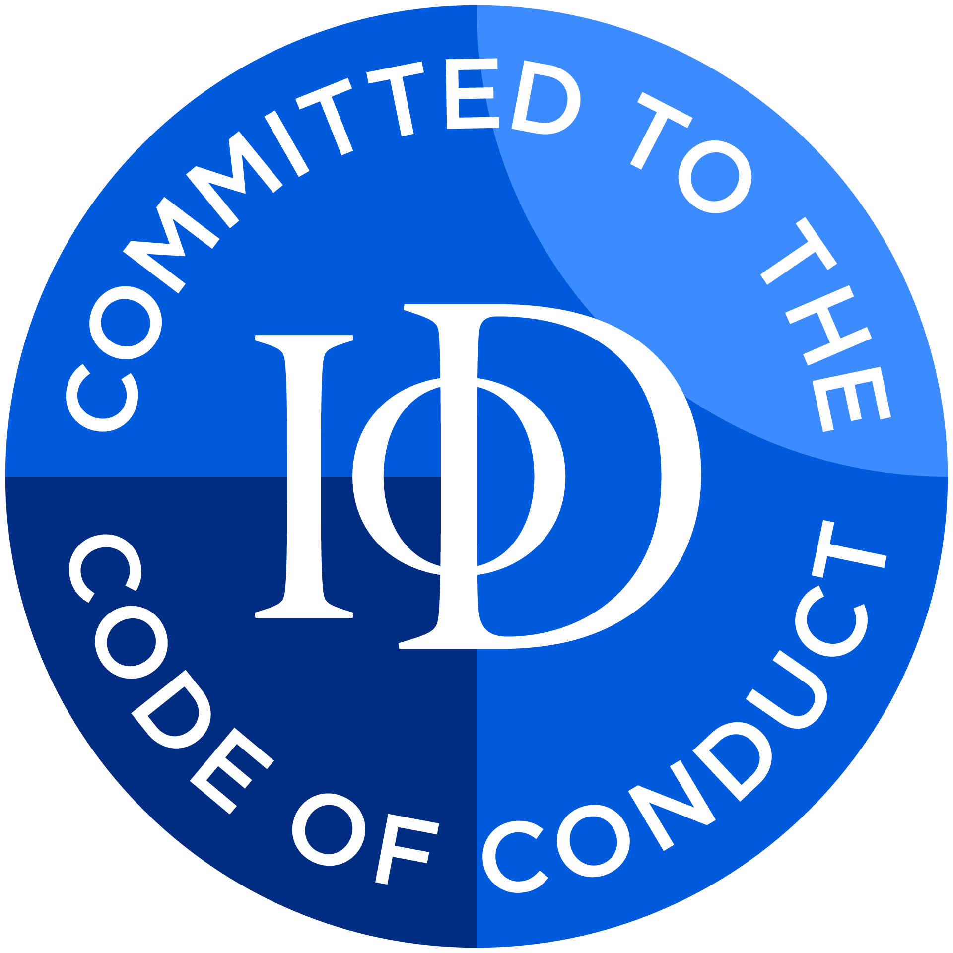 Does your boardroom have a directors code of conduct?